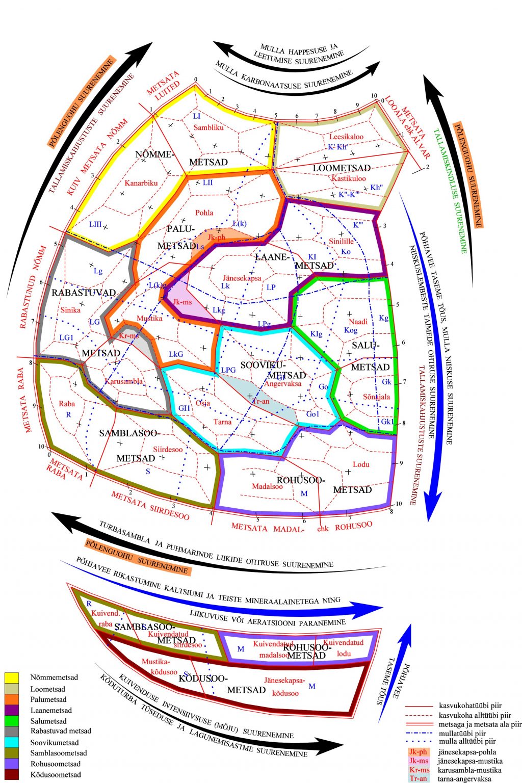301 Moved Permanently